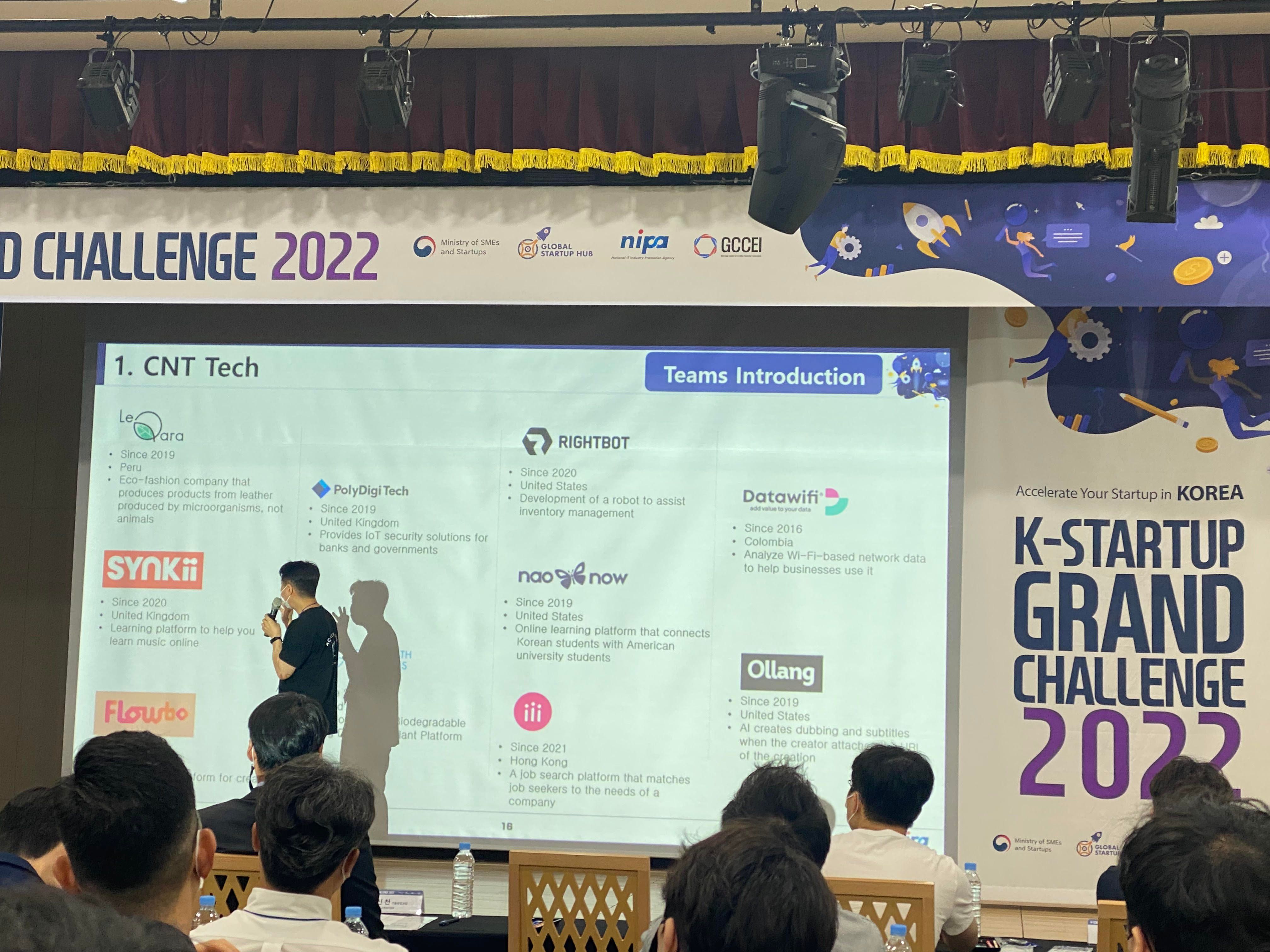 Ollang | AI Dubbing | Subtitle Translation | Closed Captions | Dubbing